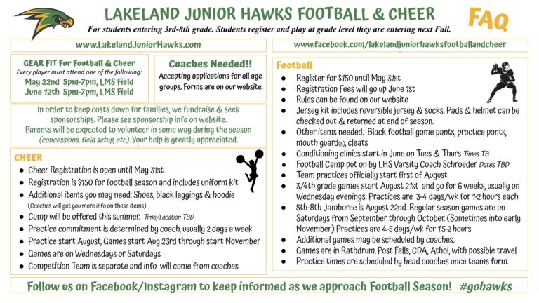 Lakeland Junior Tackle Football – Rathdrum, ID